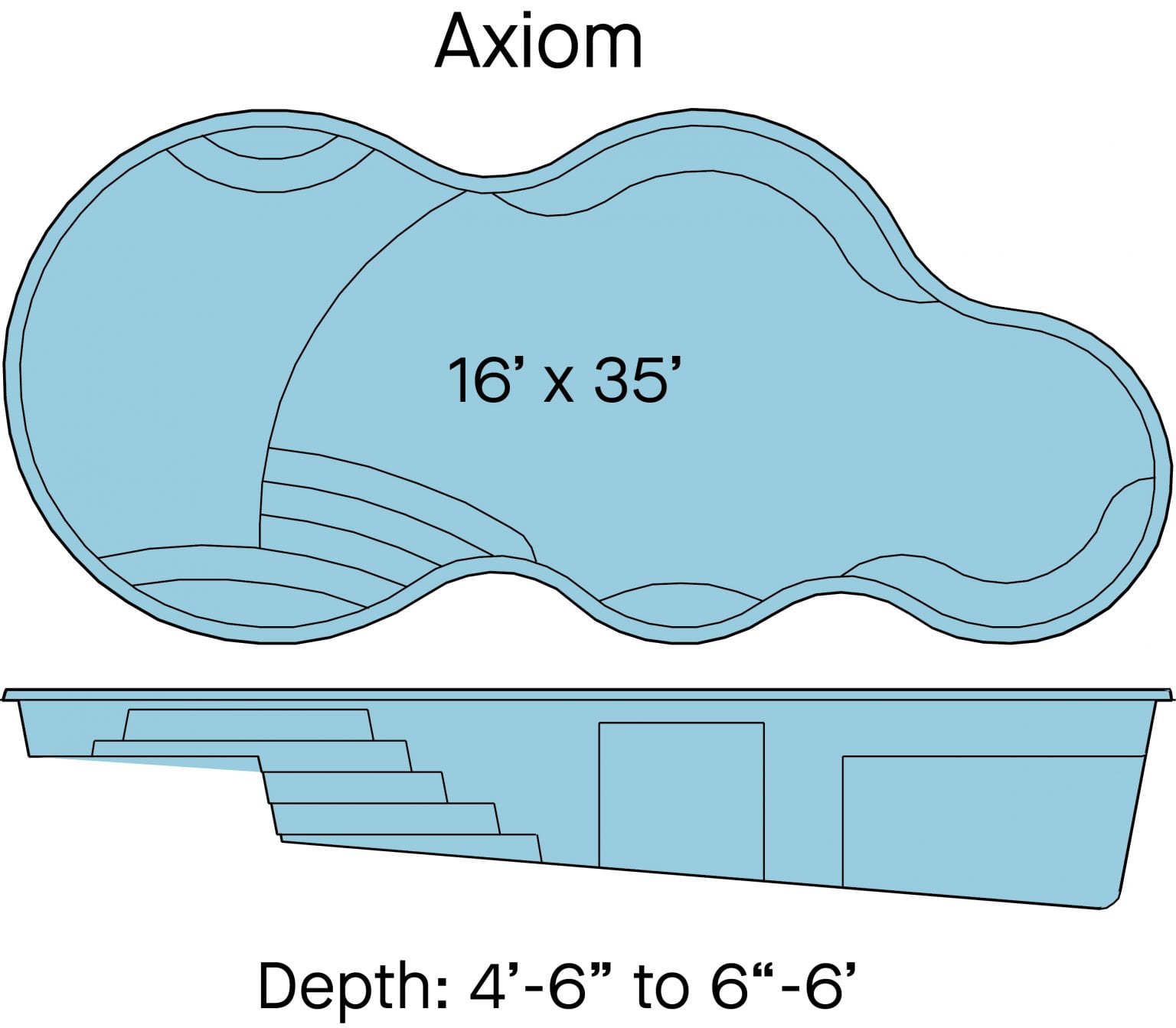 Axiom 16 - Pride Pools