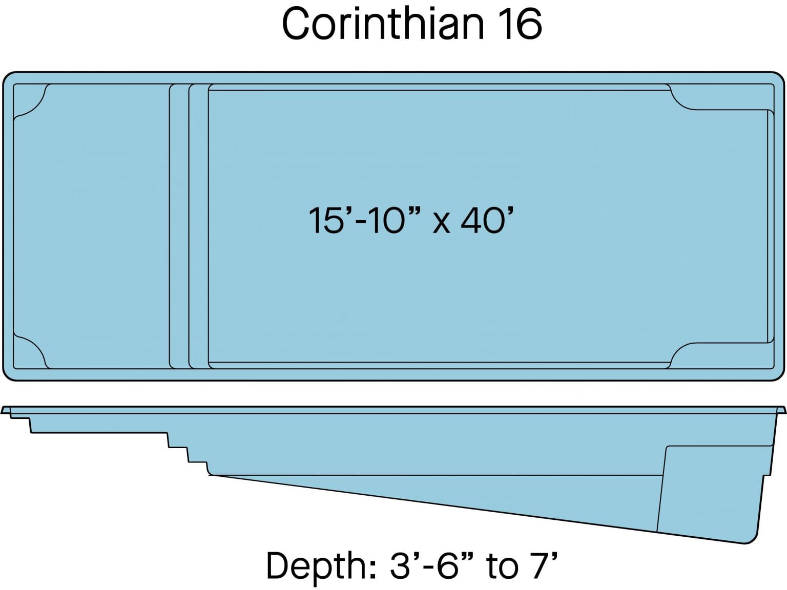 Corinthian 16 - Pride Pools