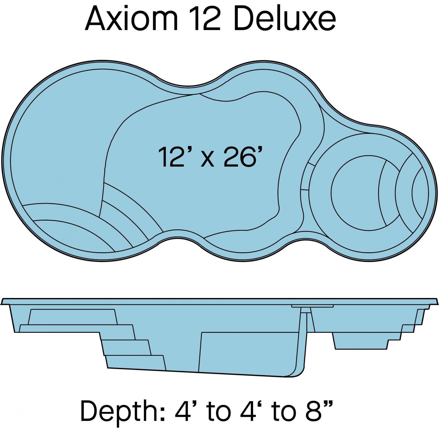 Axiom 12 Deluxe - Pride Pools