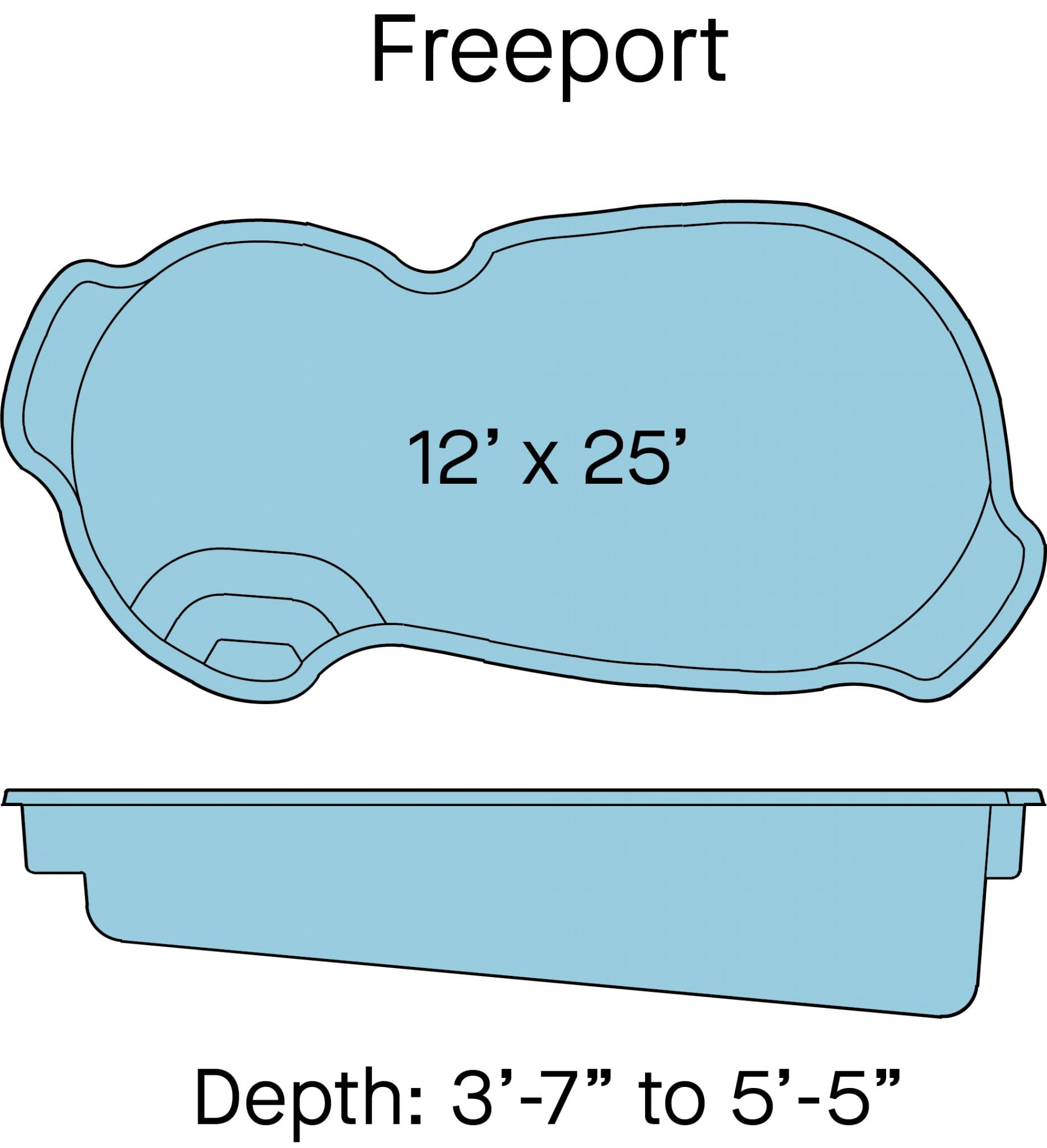 Design Your Pool - Pride Pools