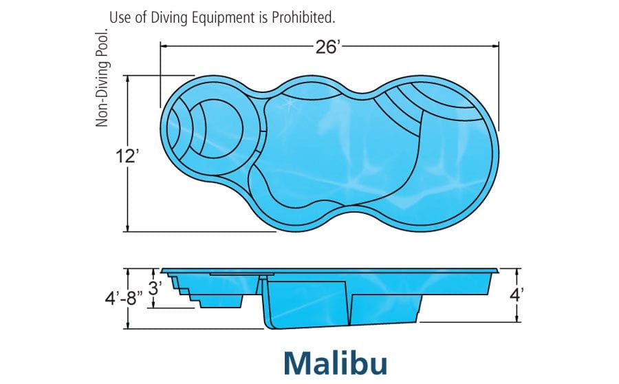 In Ground Pools - Pride Pools