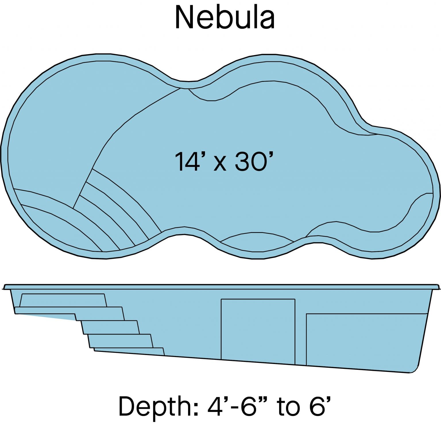 Nebula - Pride Pools