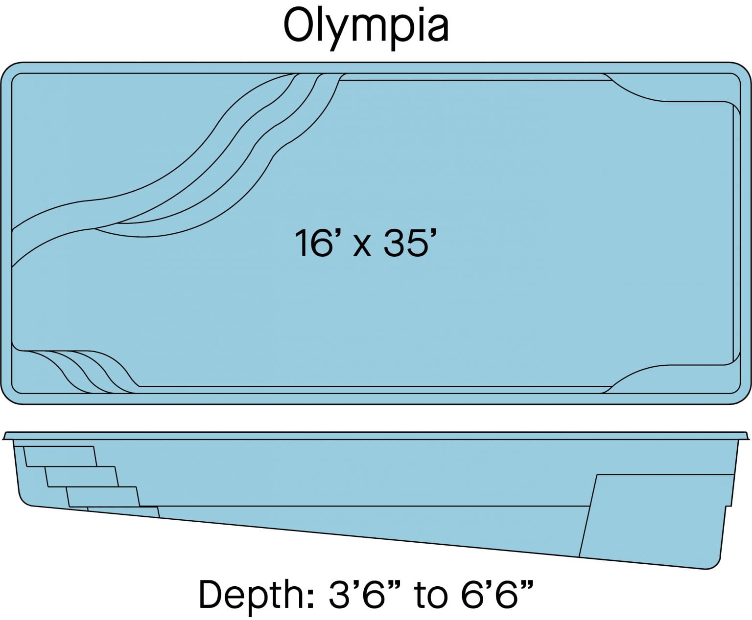 Olympia 16 - Pride Pools