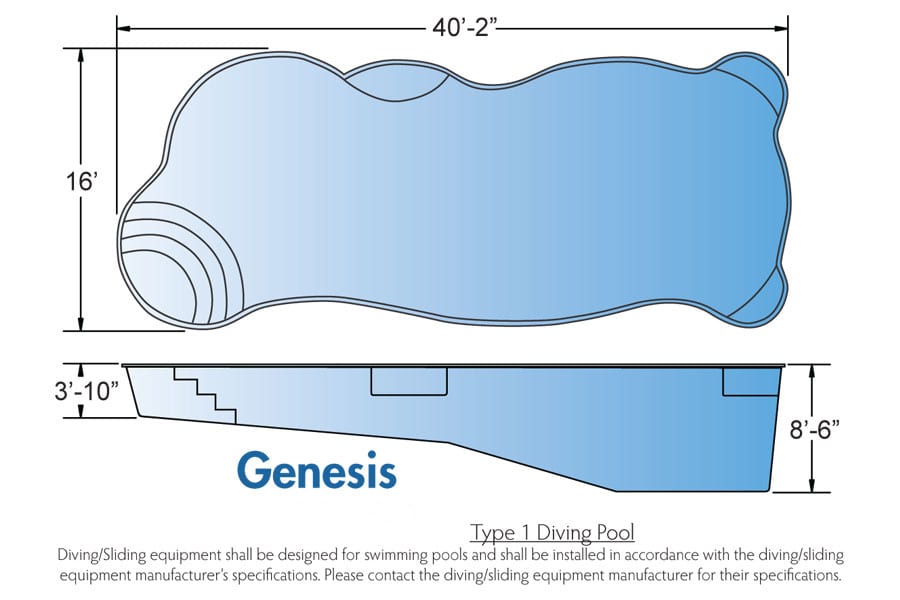 Genesis - Pride Pools