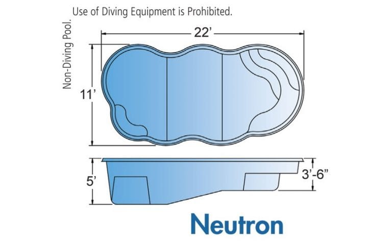 Neutron - Pride Pools